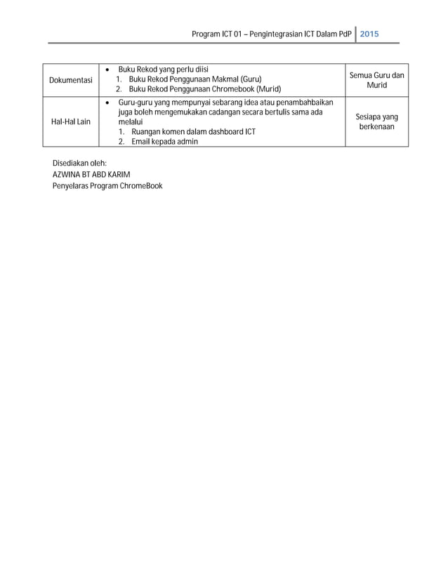 Program Pengintegrasian ICT di dalam PdP | PDF