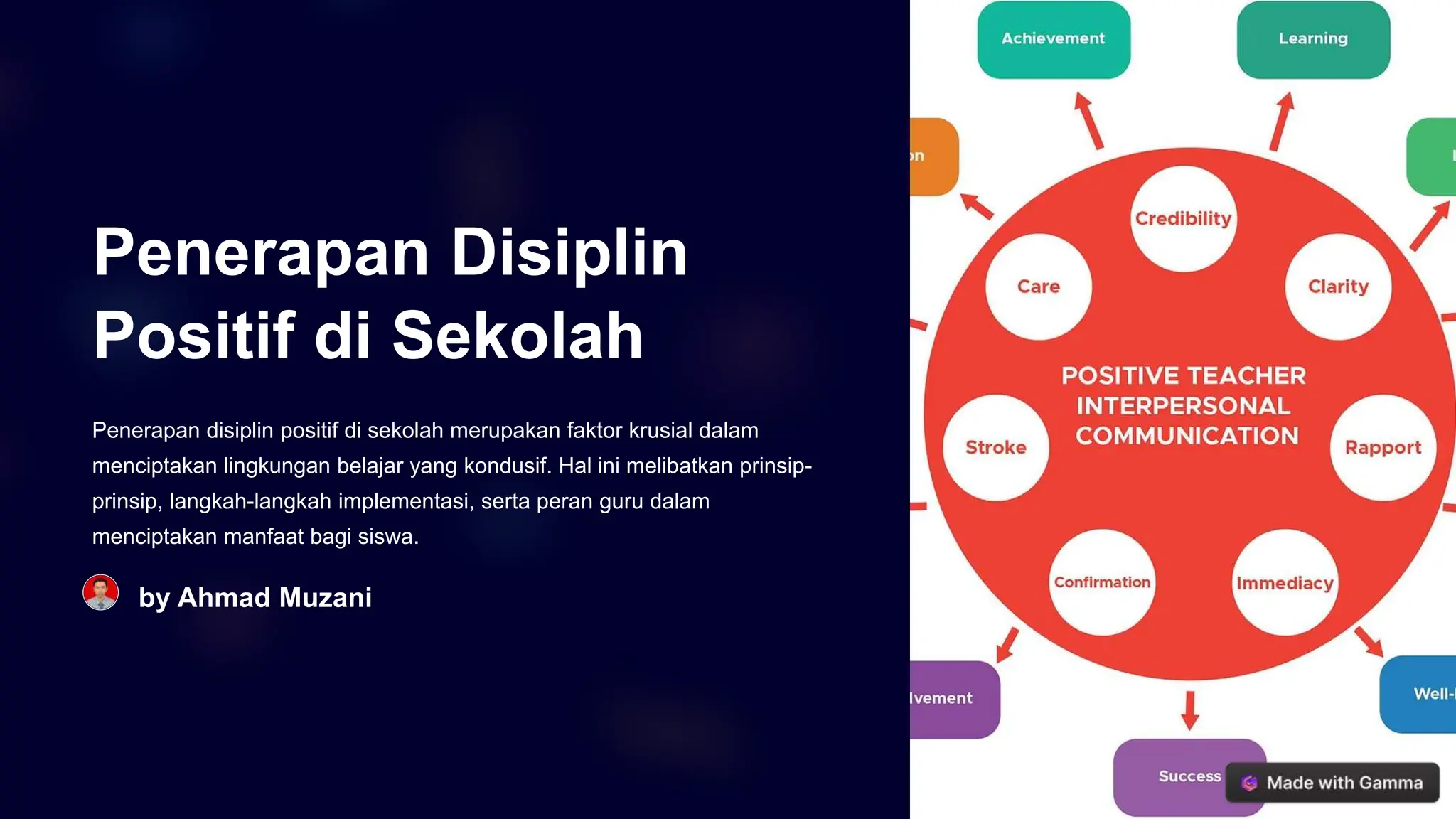 Penerapan-Disiplin-Positif-di-Sekolah.pptx