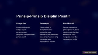Penerapan-Disiplin-Positif-di-Sekolah.pptx