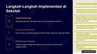 Penerapan-Disiplin-Positif-di-Sekolah.pptx