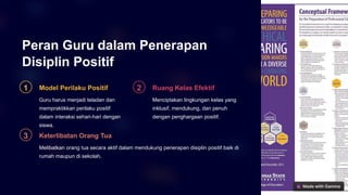 Penerapan-Disiplin-Positif-di-Sekolah.pptx