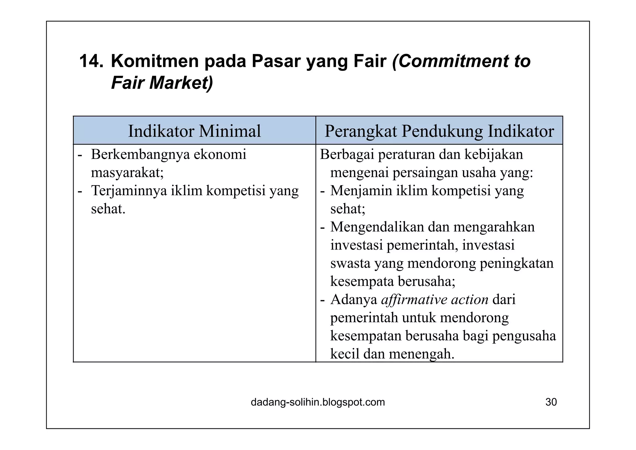 Penerapan Good Governance dalam Pemberdayaan Komite Sekolah | PPT