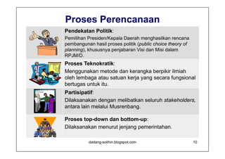 Penerapan Good Governance dalam Pemberdayaan Komite Sekolah | PPT