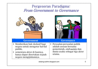 Penerapan Good Governance dalam Pemberdayaan Komite Sekolah | PPT