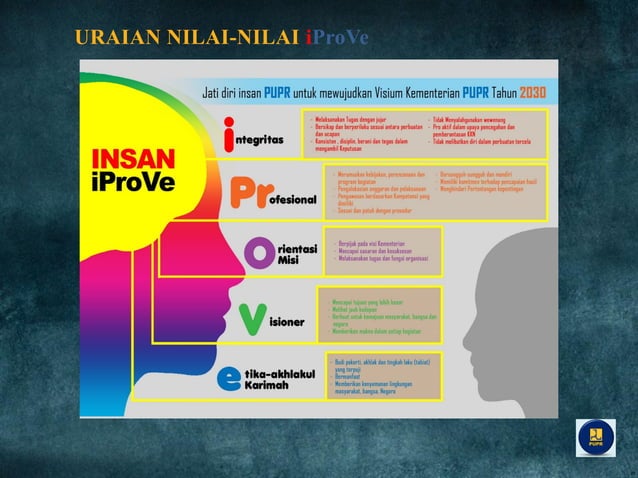 penerapan-nilai-iprove-untuk-pisk_compress.pdf