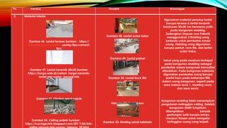 PENERAPAN ADAPTIVE REAUS PADA BANGUNAN DI INDONESIA DAN.pptx