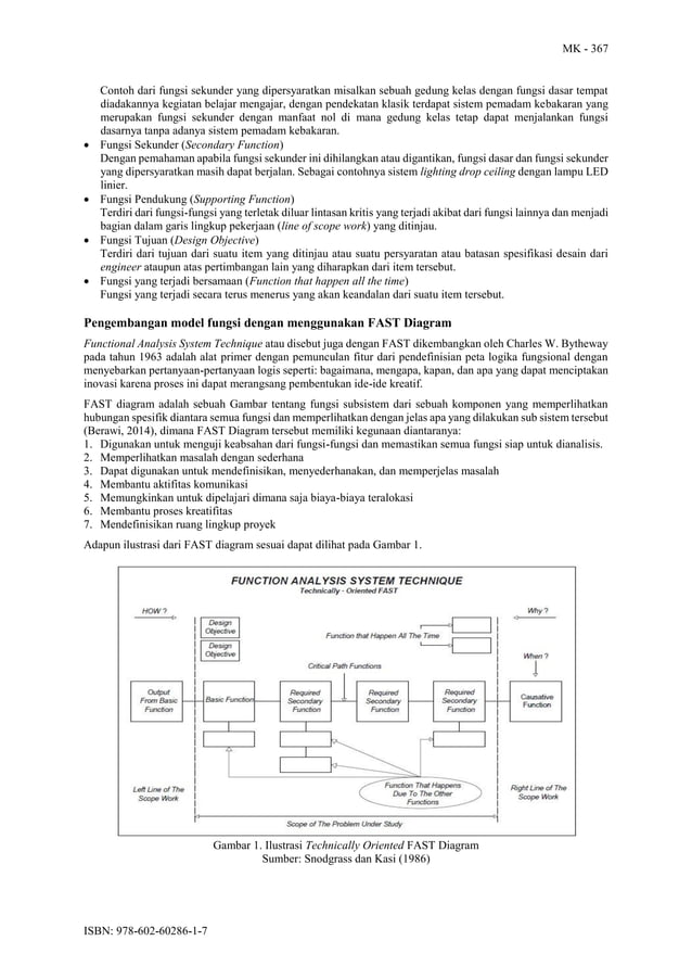 PENERAPAN ANALISIS FUNGSI MENGGUNAKAN FUNCTION ANALYSIS SYSTEM ...