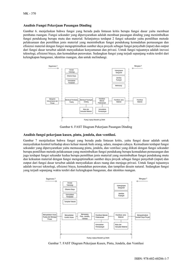 PENERAPAN ANALISIS FUNGSI MENGGUNAKAN FUNCTION ANALYSIS SYSTEM ...