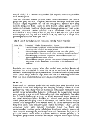 Penerapan asesmen portofolio dalam pengukuran kompetensi mahasiswa | PDF