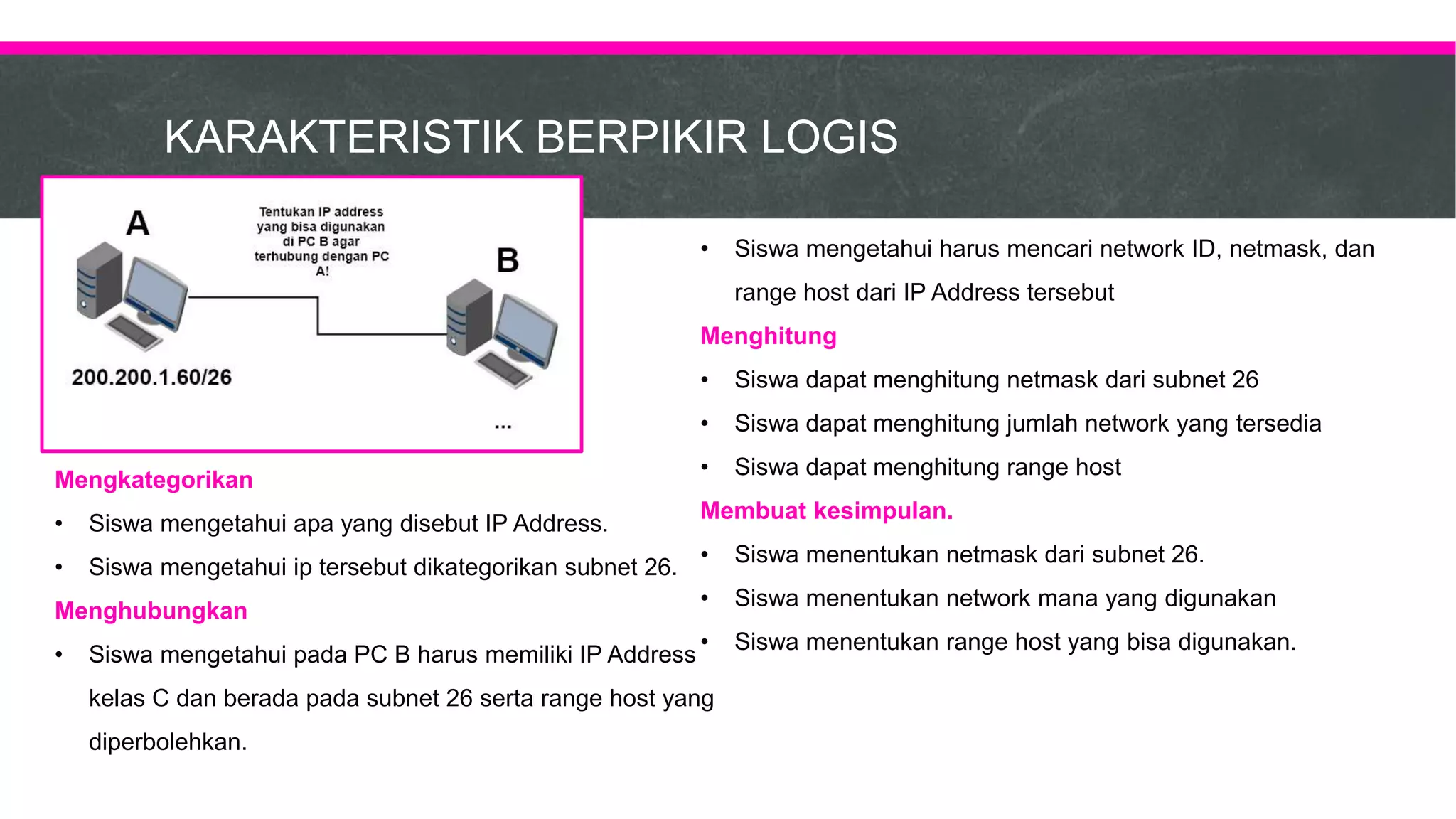 Penerapan Computer Science Unplugged (CSU).pptx