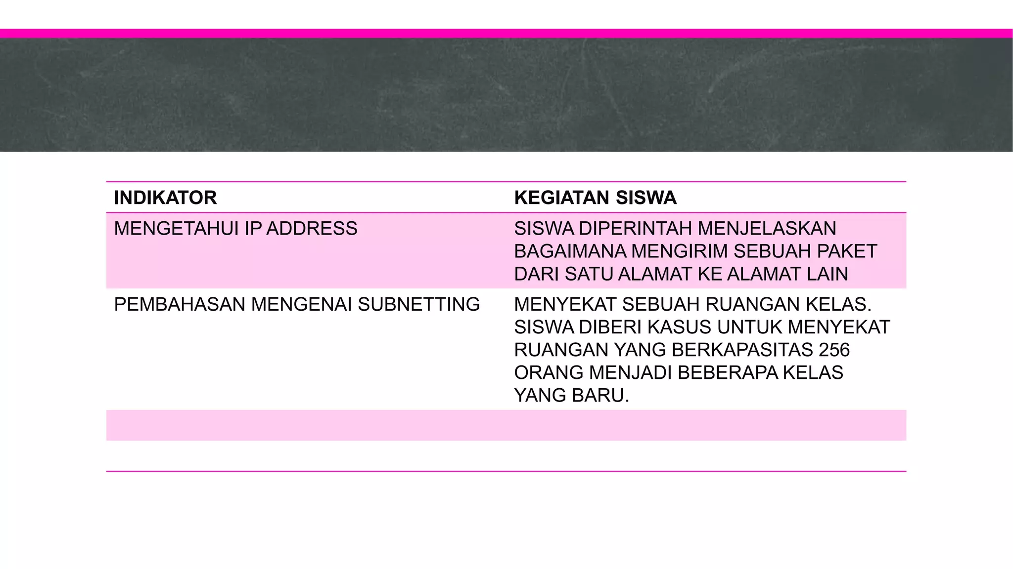 Penerapan Computer Science Unplugged (CSU).pptx