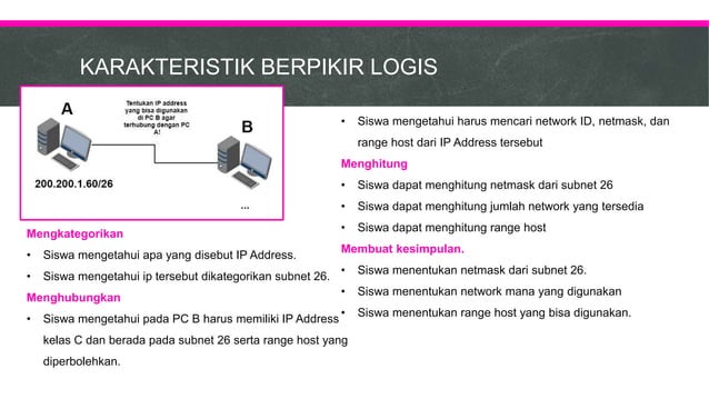 Penerapan Computer Science Unplugged (CSU).pptx