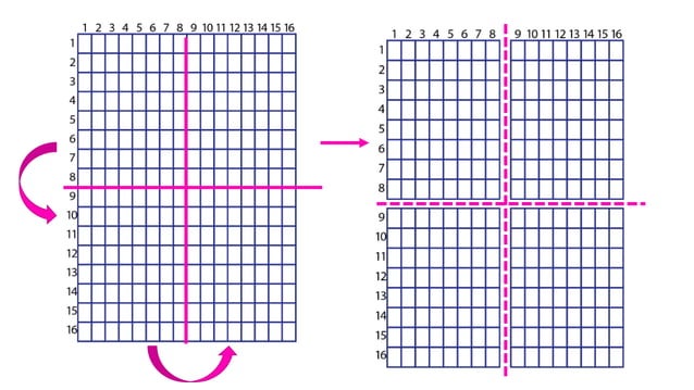 Penerapan Computer Science Unplugged (CSU).pptx