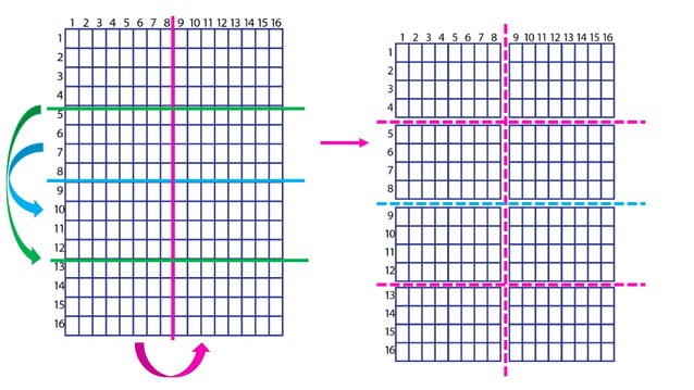 Penerapan Computer Science Unplugged (CSU).pptx