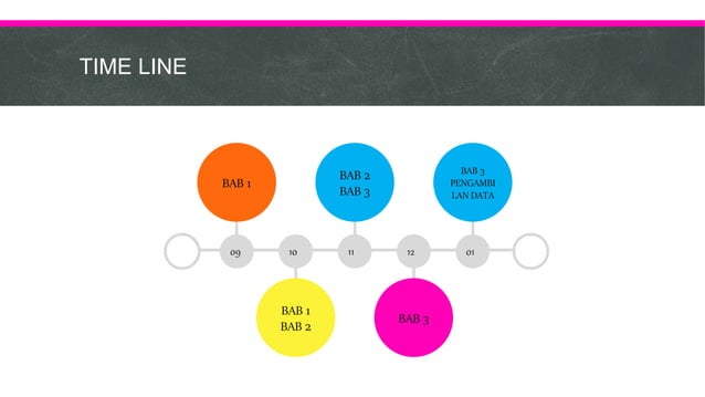 Penerapan Computer Science Unplugged (CSU).pptx
