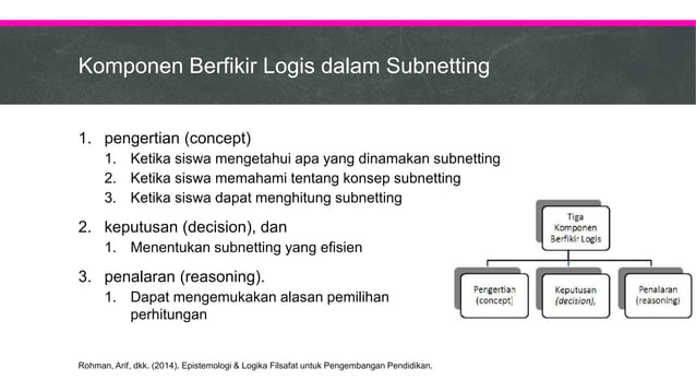 Penerapan Computer Science Unplugged (CSU).pptx