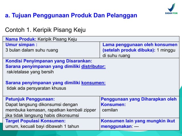 Penerapan Cppob Di Industri Pangan Olahan Pdf