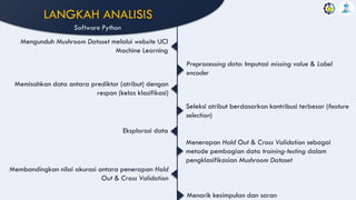 Penerapan data mining terhadap klasifikasi mushroom data set | PDF
