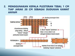 PENERAPAN FEROSEMEN.pptx