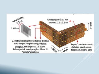 PENERAPAN FEROSEMEN.pptx