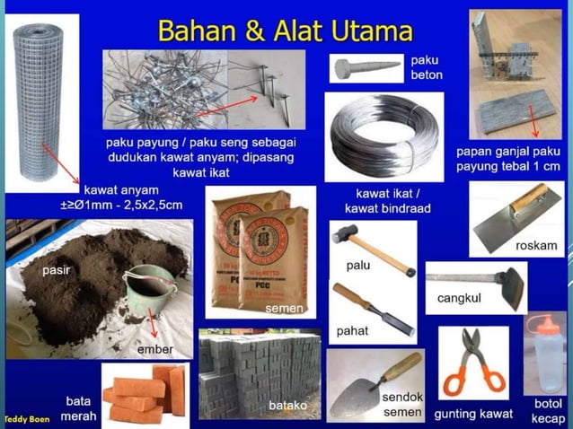 PENERAPAN FEROSEMEN.pptx