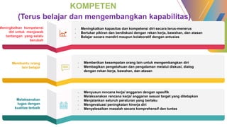Penerapan Fungsi dan Tugas ASN (Core value Berakhlak).pdf