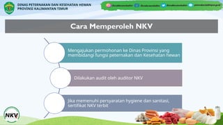 Penerapan Higiene Sanitasi NKV 2024_PASER.pptx