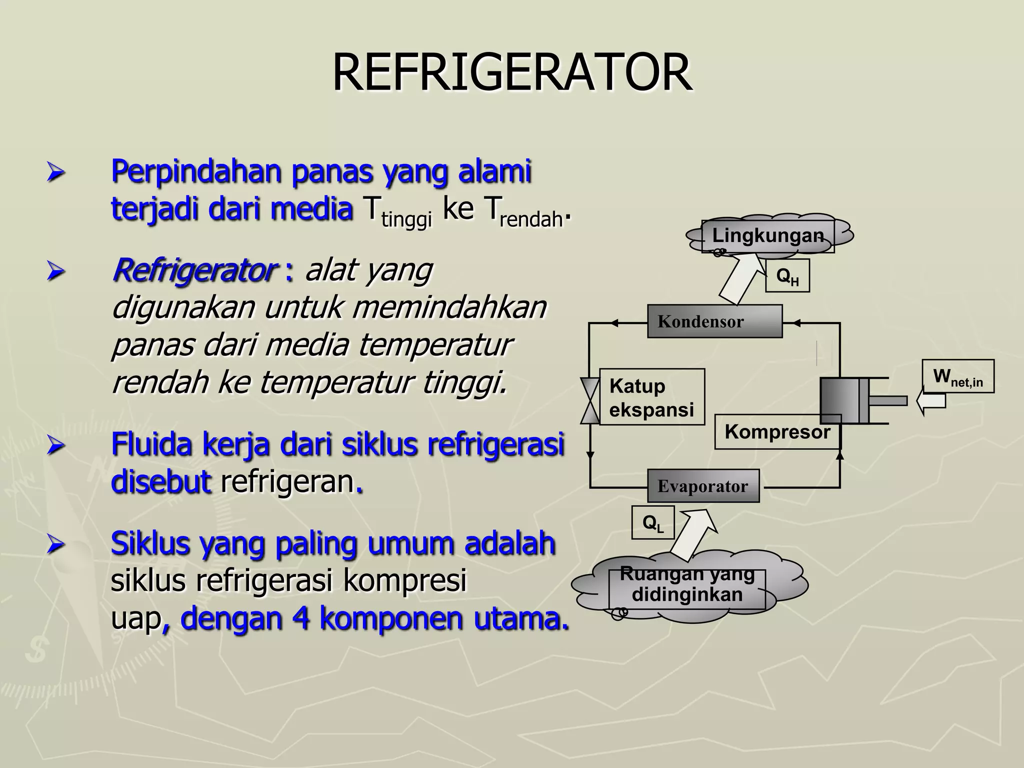 Penerapan hukum 2 termodinamika | PPTX