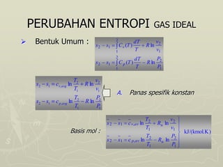 Penerapan hukum 2 termodinamika | PPTX