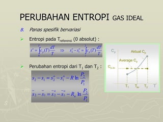 Penerapan hukum 2 termodinamika | PPTX