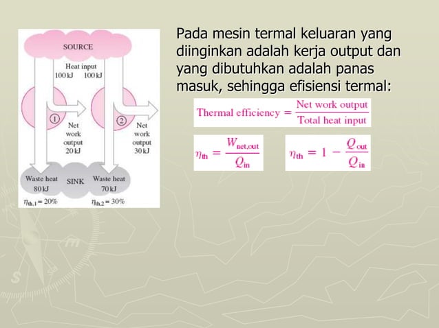 Penerapan hukum 2 termodinamika | PPTX