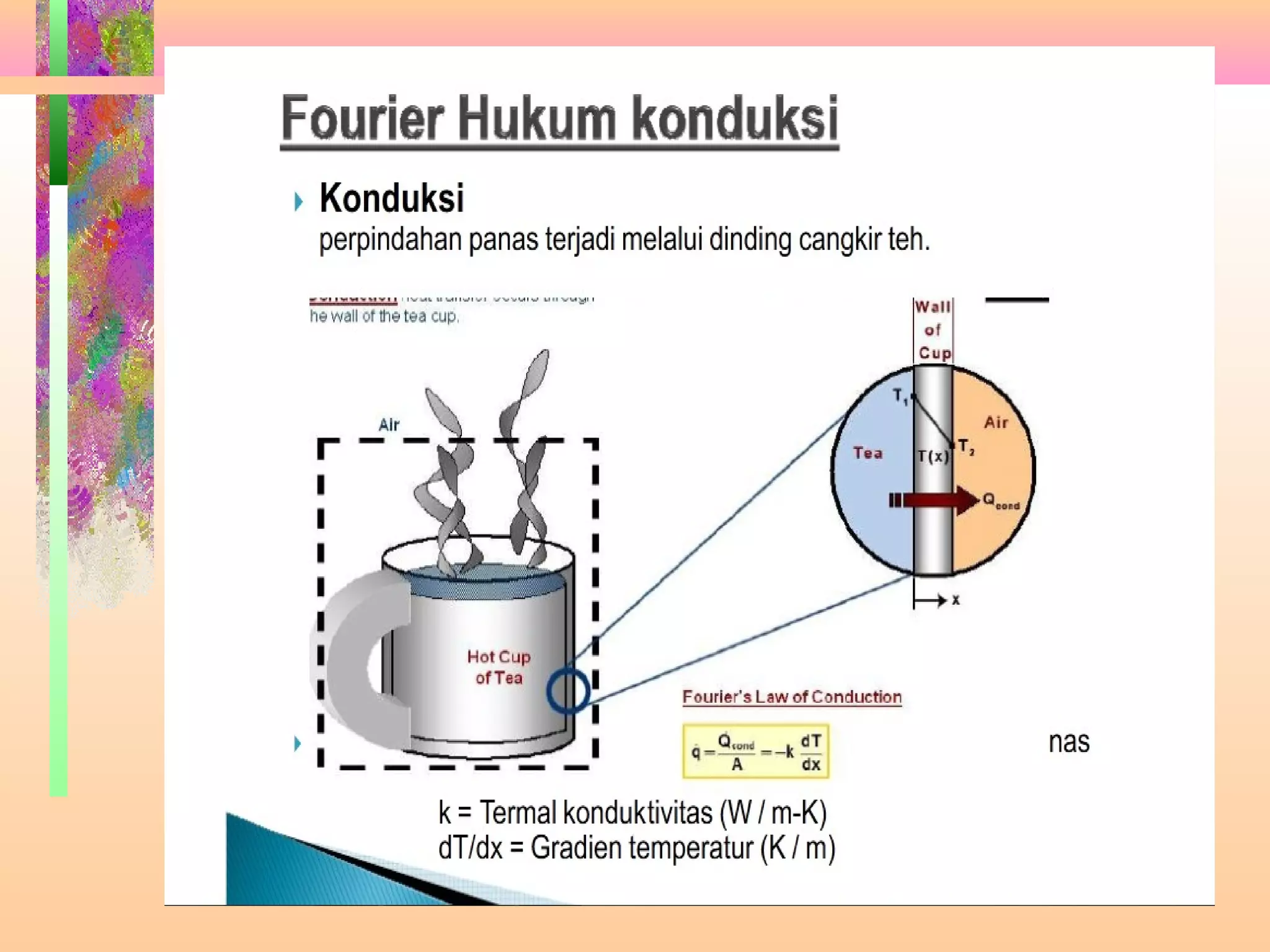 Penerapan hukum fourier pada perpindahan panas | PPT