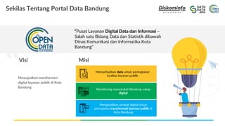Penerapan Interoperabilitas Portal Data Jabar di Kota Bandung.pptx