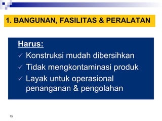 Penerapan konsep HACCP untuk produk perikanan | PDF