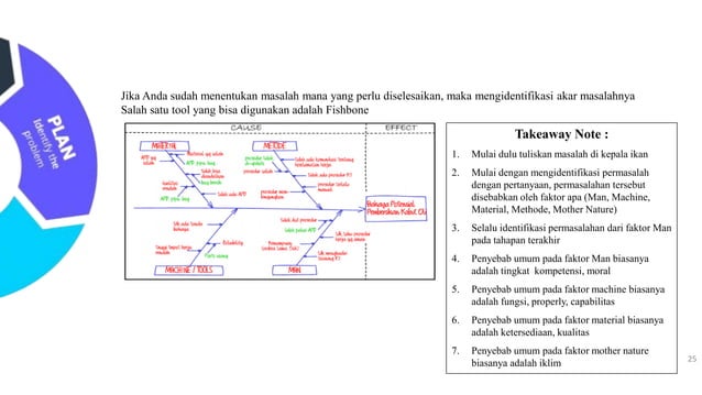 PENERAPAN KONSEP PDCA.pdf