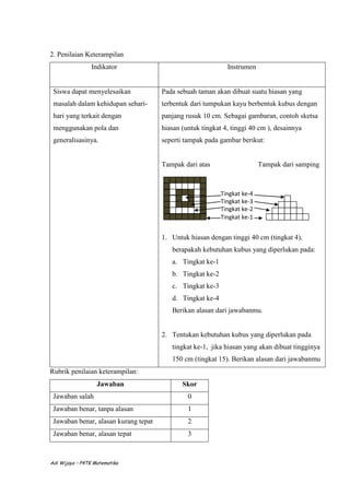 Penerapan model | PDF