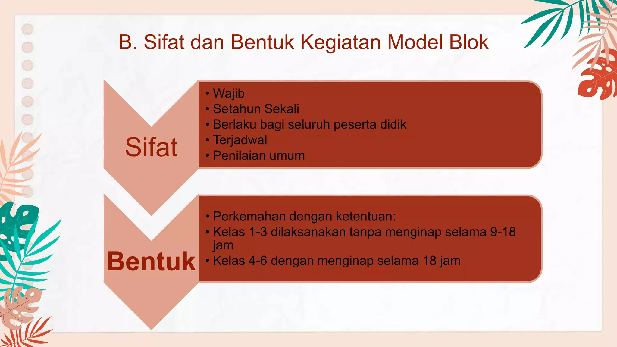 Penerapan model Blok.pptx