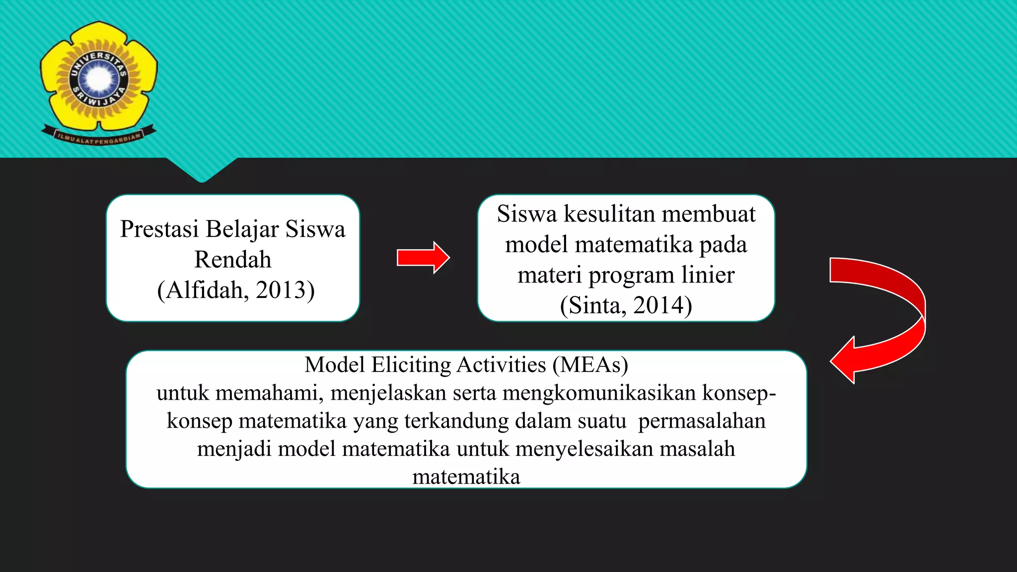 Powerpoint Seminar Hasil Penelitian | PPTX