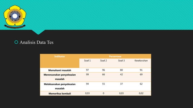 Powerpoint Seminar Hasil Penelitian | PPTX