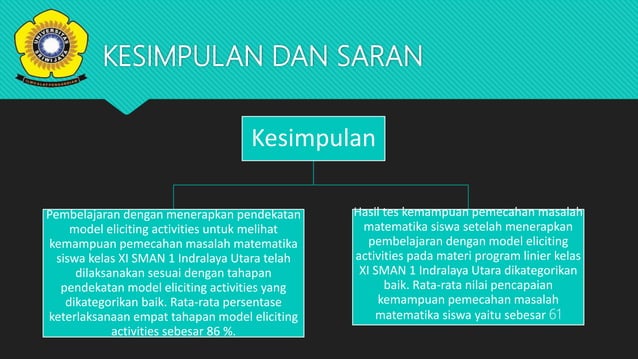 Powerpoint Seminar Hasil Penelitian | PPTX