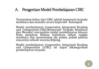 Penerapan Model Pembelajaran CIRC | PPTX