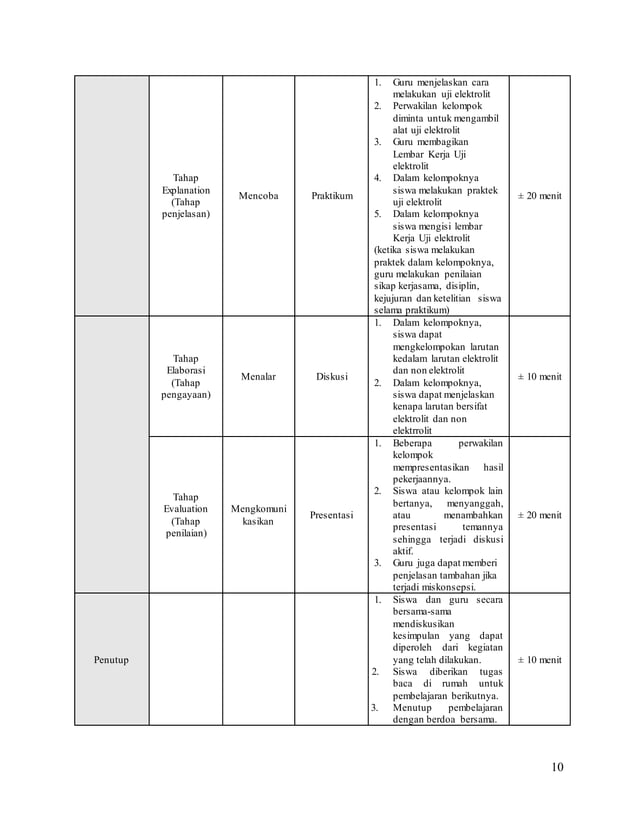 Penerapan model pembelajaran learning cycle 5 | PDF | Free Download