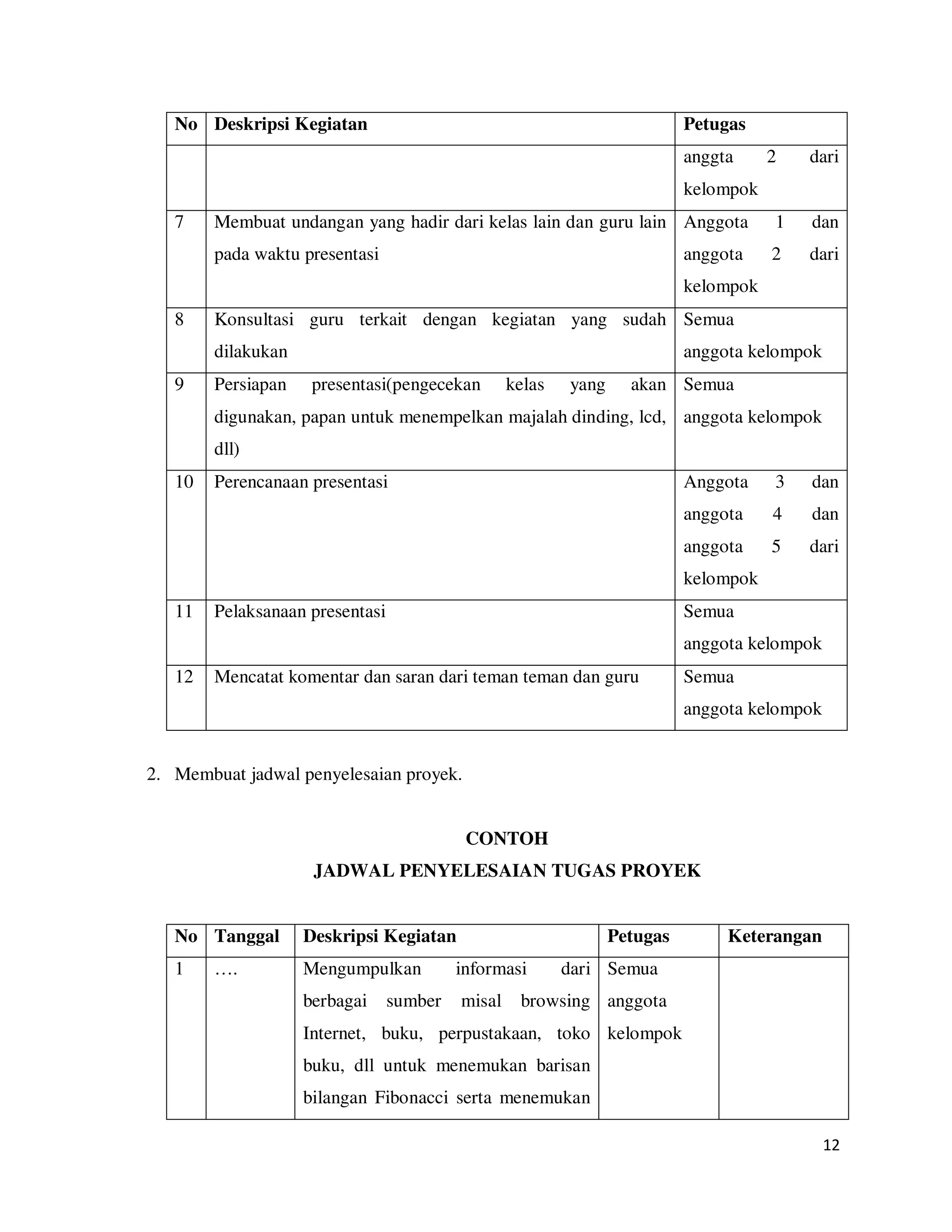 Penerapan model project based learning | PDF