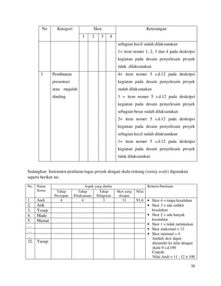 Penerapan model project based learning | PDF