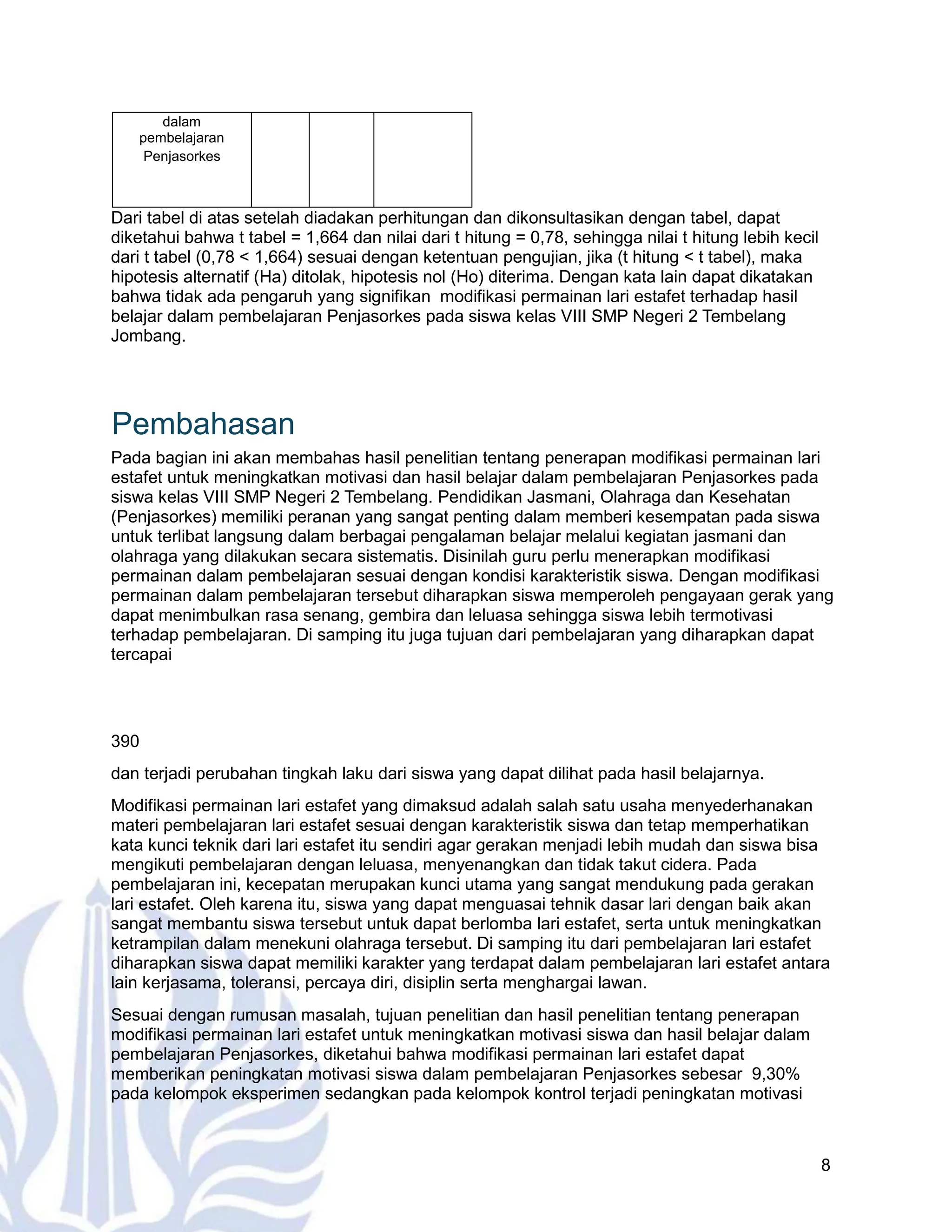 Penerapan Modifikasi Permainan Lari Estafet Untuk Meningkatkan Motivasi ...