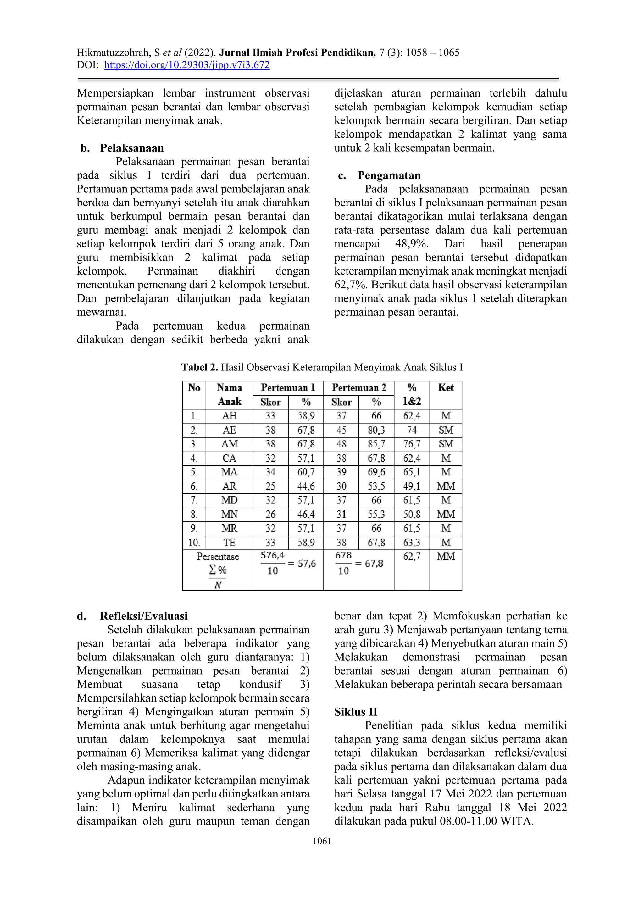 Penerapan Permainan Pesan Berantai untuk Meningkatan pemahaman keterampilan menyimak | PDF