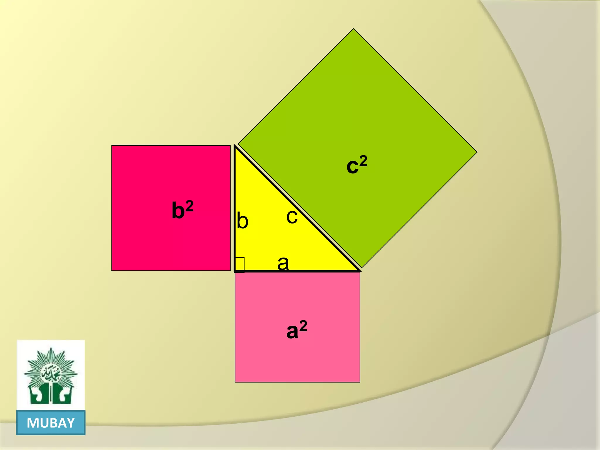 PENERAPAN PYTHAGORAS-oke.ppt