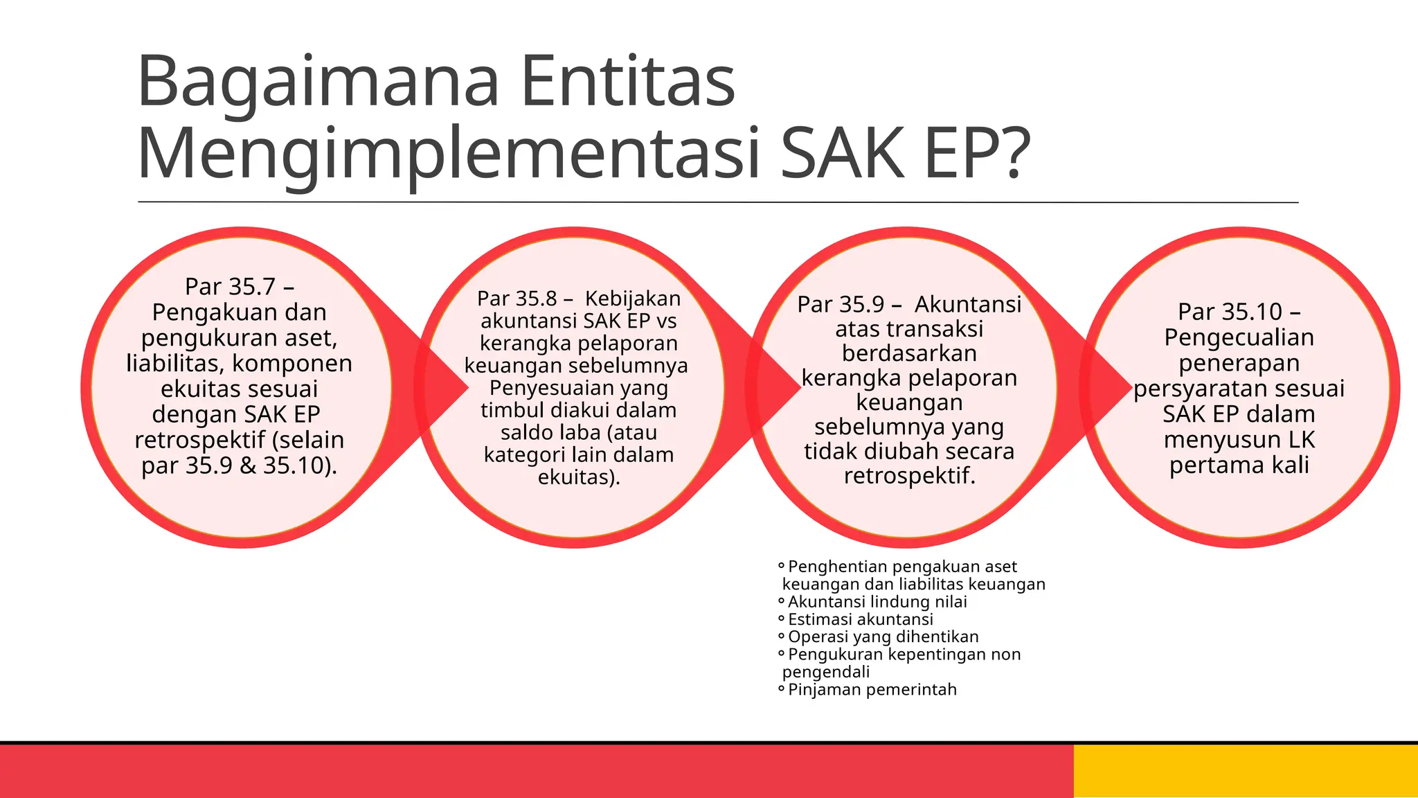 Penerapan SAK EP & Transisi PMK No 109 Tahun 2023 | PPTX