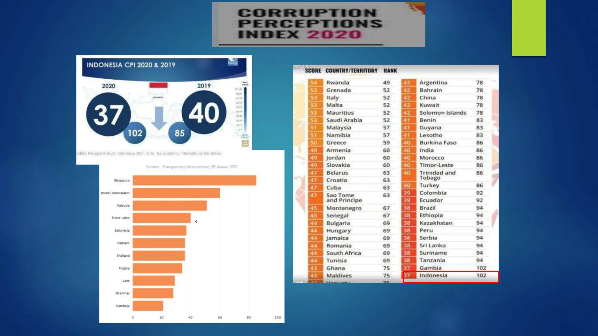 Penerapan"_SNI_ISO_37001_SMAP_NEW_24.ppt