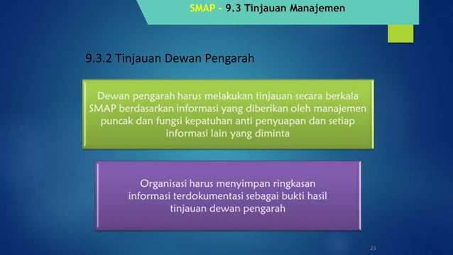 Penerapan"_SNI_ISO_37001_SMAP_NEW_24.ppt